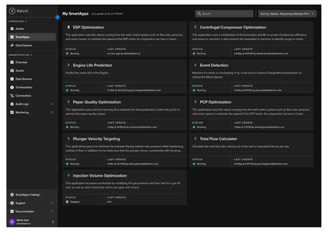 Compare Data Streams Kelvin Documentation