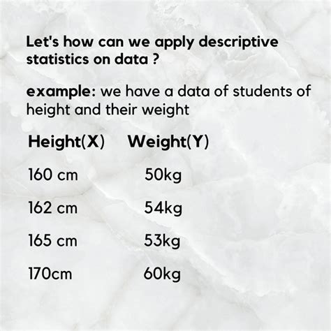 statistics basics r datascience