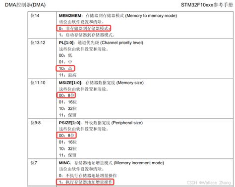 Stm32f103ll库寄存器学习笔记08 Dma串口发送，开启dma传输完成中断stm32f103 串口dma发送 Csdn博客