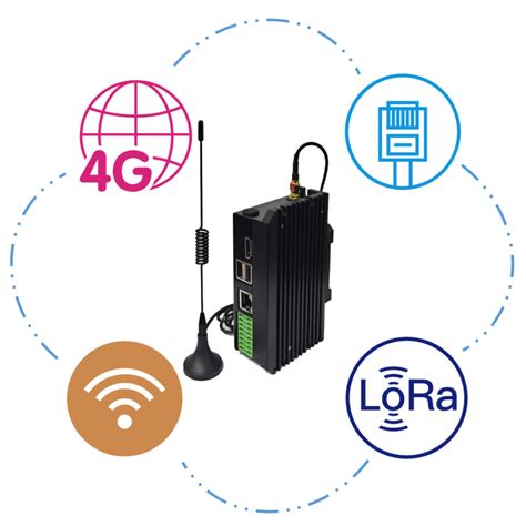 EG IoT Gateway Elastel Thailand