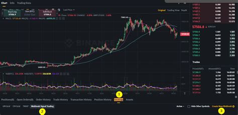 Algorithmic Trading How To Automate With Binance To Automaticly Buy And Sell