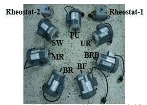 Induction Motor With Various Seeded Fault Download Scientific Diagram