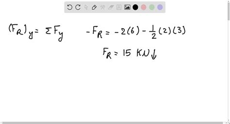 solved replace the distributed loading by an equivalent resultant force