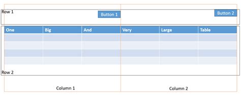 Make Ui Table Stretch Across Columns In Protocol Display Dataminer Dojo