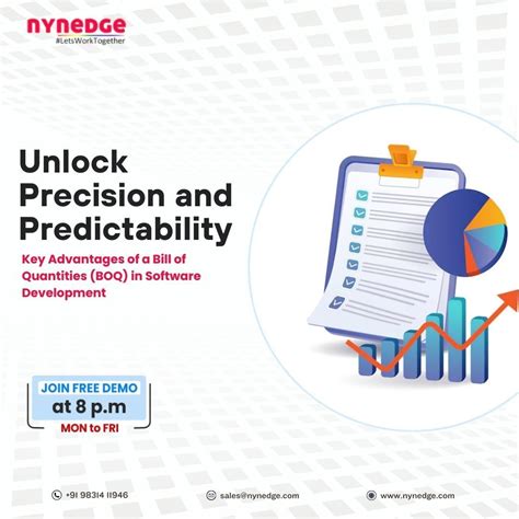 softwaredev projectmanagement requirements estimation techtips kaushik c