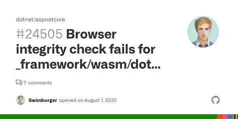 Browser Integrity Check Fails For Framework Wasm Dotnet Js On Cloudflare With JS