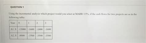 Solved Question 1 Using The Incremental Analysis Which
