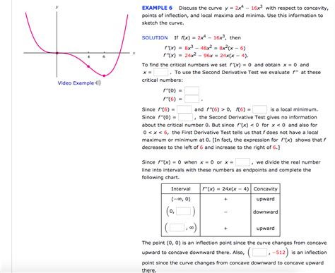 Solved Example 2 Below Find The Local Minimum And Maximum