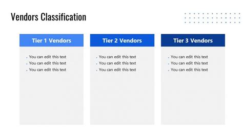 Vendor Classification Editable Tables Slidemodel