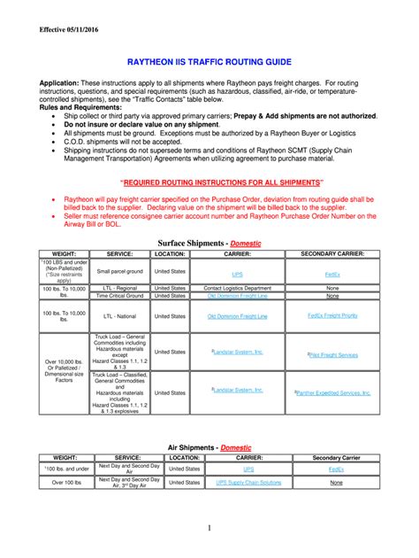 Fillable Online Raytheon Iis Traffic Routing Guide Fax Email Print Pdffiller