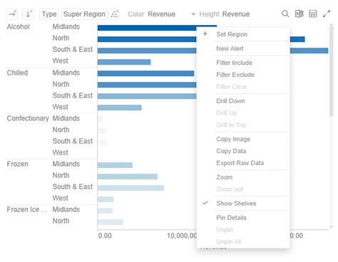 Automatic Parameterization