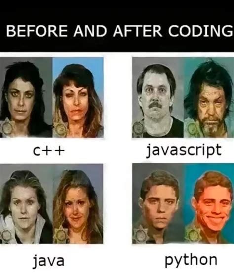 Coding Diya Codewithdiya • Instagram Photos And Videos