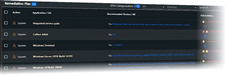 The Critical Need For Remediation In Vulnerability Management Layer3