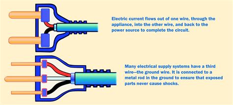 In Class With Dr Prince February 2013