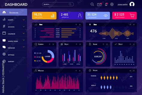 Infographic Ui Dashboard Web Data Visualization User Interface With Set Of Statistic Bar Chart