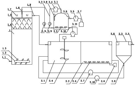 Autotrophic Heterotrophic Coupled Deep Denitrification Device And