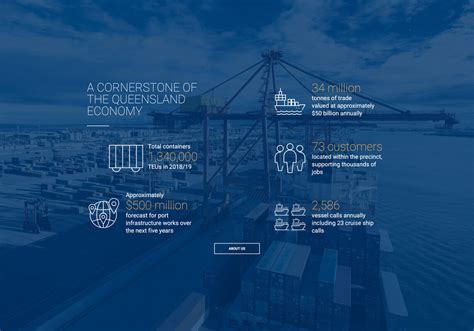 Afpp Pest Control — Afpp Pest Control