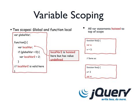 Lecture 03 JQuery Pdf