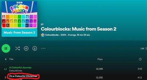 The Dym Cids Were Right Fandom