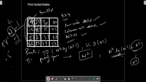 Print Elements In Sorted Order In Row Column Wise Coding Interview Question 36 Matrix