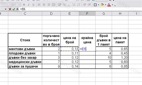 Формули в Excel