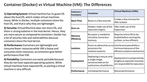 Build Cloud Native Solution Using Open Source Ppt