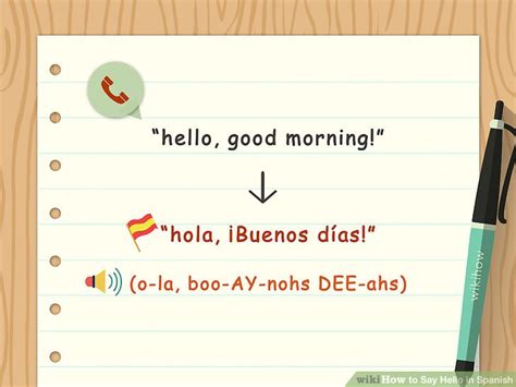 Ways To Say Hello In Spanish WikiHow