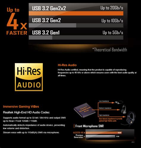 Netcodex Ph Gigabyte Z690 Aorus Elite Ax Ddr4 Lga 1700 Intel Z690 Atx Motherboard With Ddr4