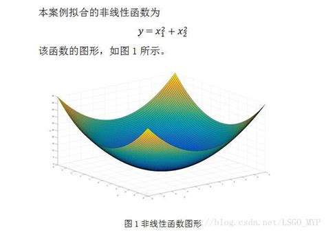 基于matlab的多层bp神经网络在非线性函数拟合中的应用 用多层前向网络的bp算法拟合函数matlab csdn博客