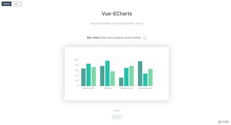 What Are The Vue3 Visualization Tools Vuejs Phpcn