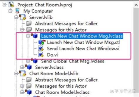 Actor操作者框架学习 知乎