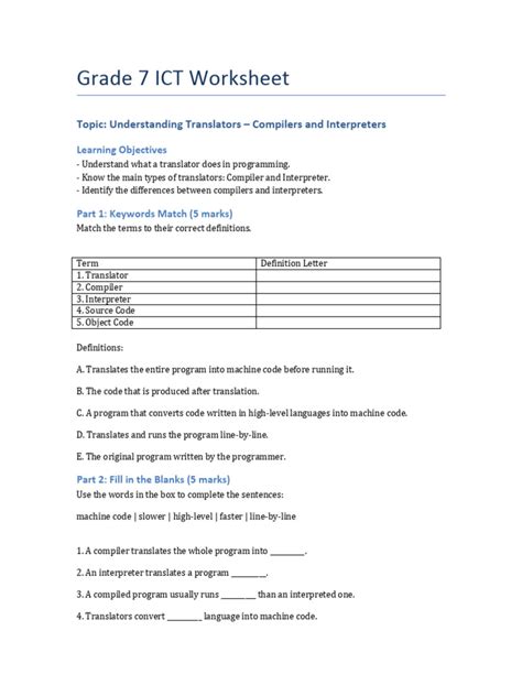 Grade 7 Ict Compilers Vs Interpreters Pdf