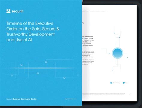 Timeline Of The Executive Order On The Safe Secure And Trustworthy