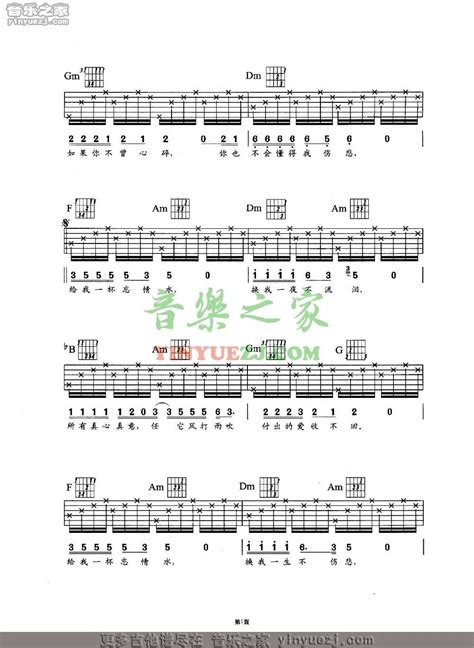 忘情水 刘德华 jitaq 吉他库