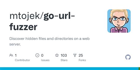 Github Mtojekgo Url Fuzzer Discover Hidden Files And Directories On A Web Server