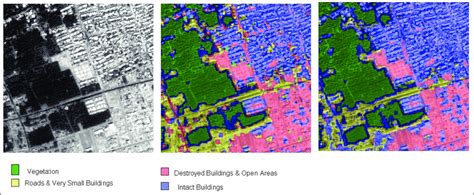 Whole Scene Classification Classification Of Iran Ikonos Image Over Download Scientific