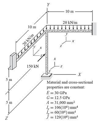 Solved Please Answer Using Matrix Theory Of Structures Chegg Com
