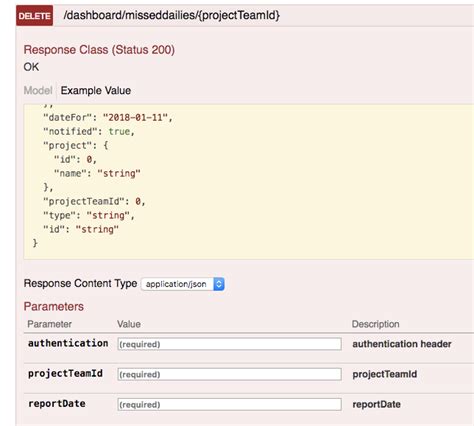 Regex With Multiple Pathvariable Not Being Rendered Correctly · Issue