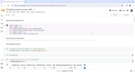 Khushi Agrawal On Linkedin Machinelearning Artificialintelligence Internshipachievement Ai Ml