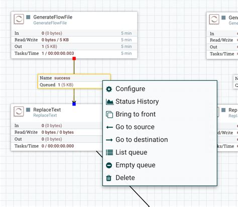 Solved Understanding The Nifi Example Project Cloudera Community