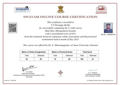 🌟 Excited To Share My Latest Achievements 🌟 I Am Thrilled To Announce That I Have Successfully