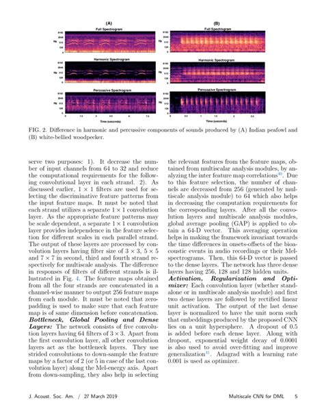 Multiscale Cnn Based Deep Metric Learning For Bioacoustic