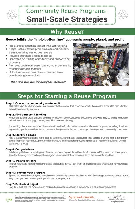 reuse resources — recycle right ny
