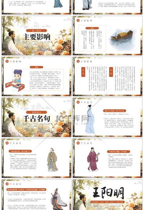 棕色古风王阳明人物介绍ppt 免费ppt模板下载 千库网