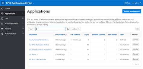 Oracle Forms Tabular Data Blocks In Apex