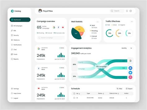 Pin By Rosa On 대시보드 In 2024 Dashboard Design Marketing Dashboard Ui Design