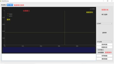GitHub lzd 1230 Debugging assistant pyqt上位机程序能够完成实时数据接收波形显示