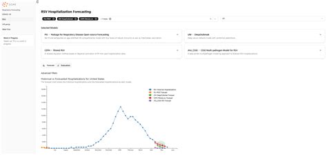 International Responder Systems