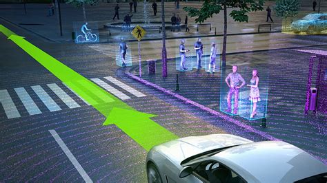 What Are The Autonomous Car Levels Levels 1 To 5 Of Driverless Vehicle