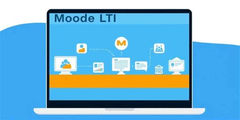 Moodle Lti Integration A Complete Setup Guide Academictools Blog